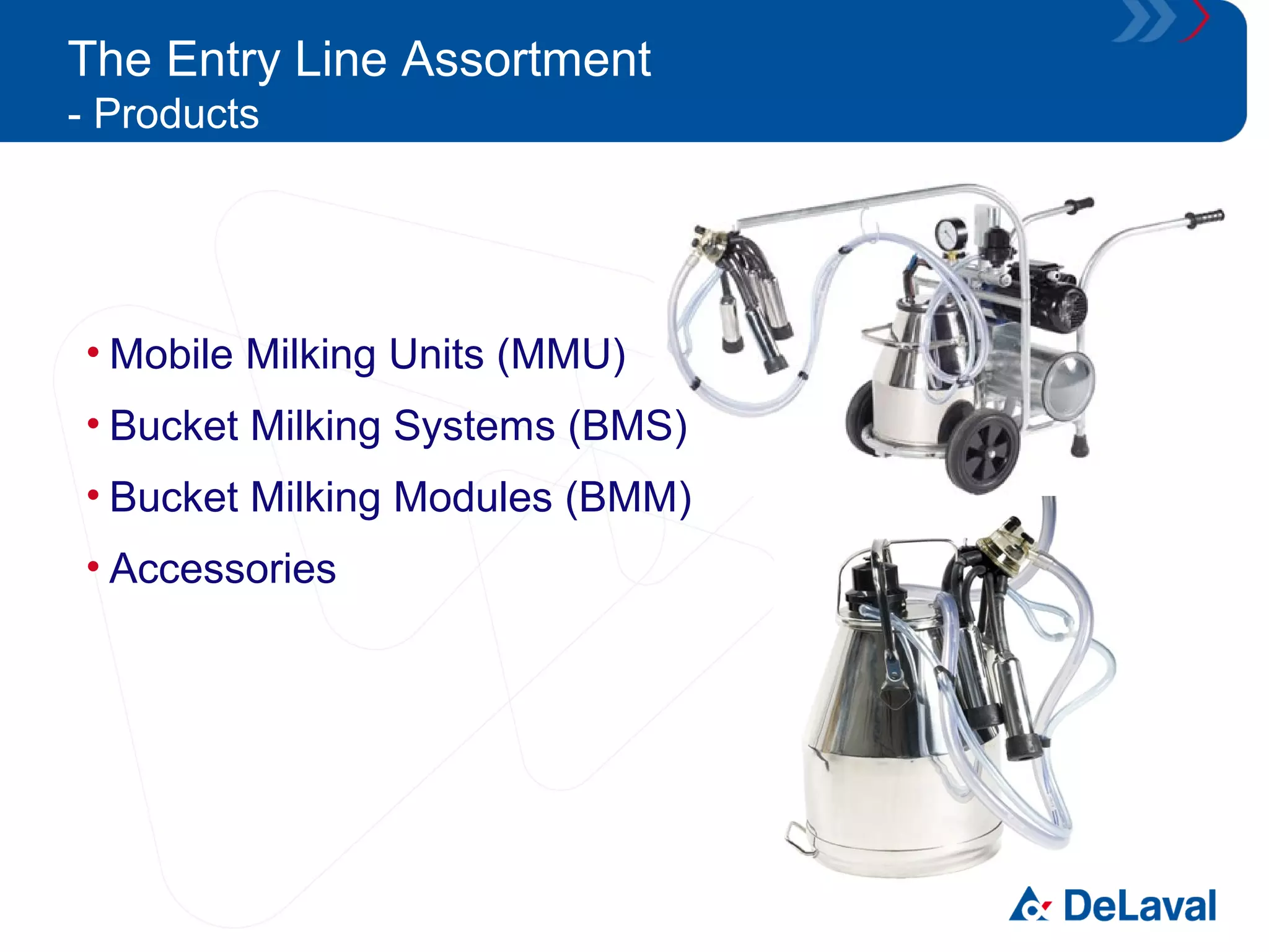 4 affordable-milking-technology-esada | PPT