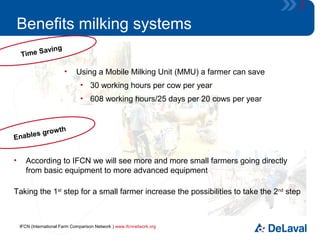 4 affordable-milking-technology-esada | PPT