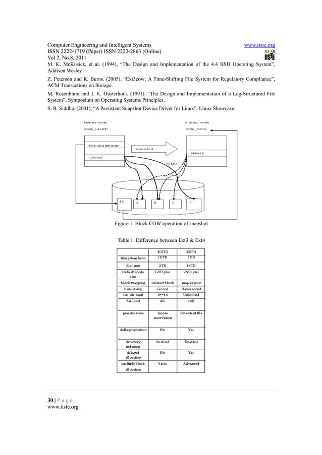 4.a file system level snapshot in ext4 -35-30 | PDF