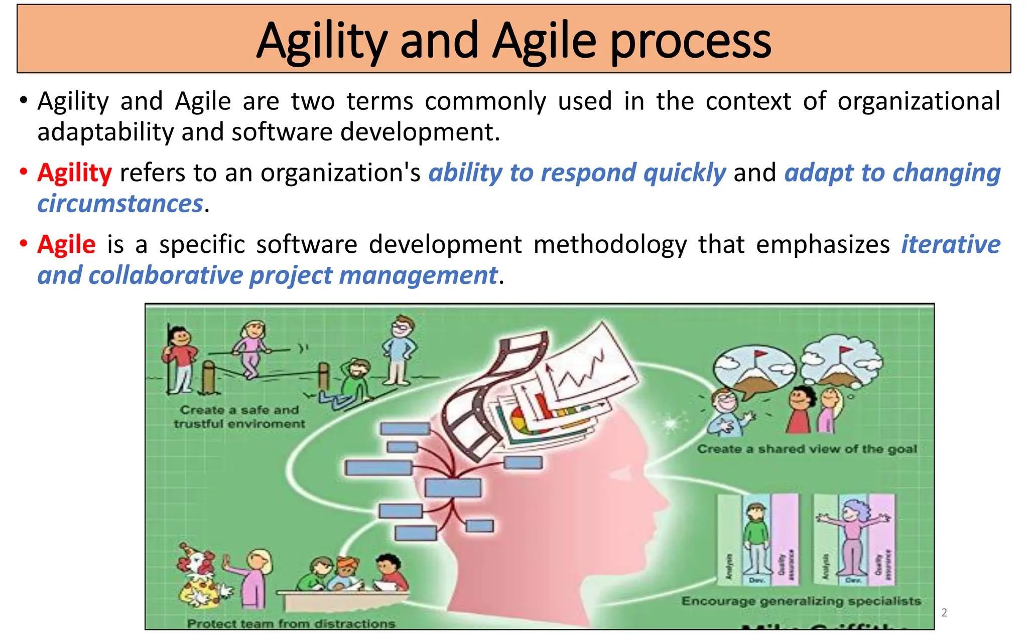 4-Agility & Agile process, 12 Agile Principles-10-01-2024.pdf
