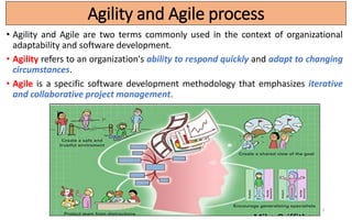 4-Agility & Agile process, 12 Agile Principles-10-01-2024.pdf