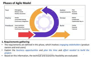4-Agility & Agile process, 12 Agile Principles-10-01-2024.pdf