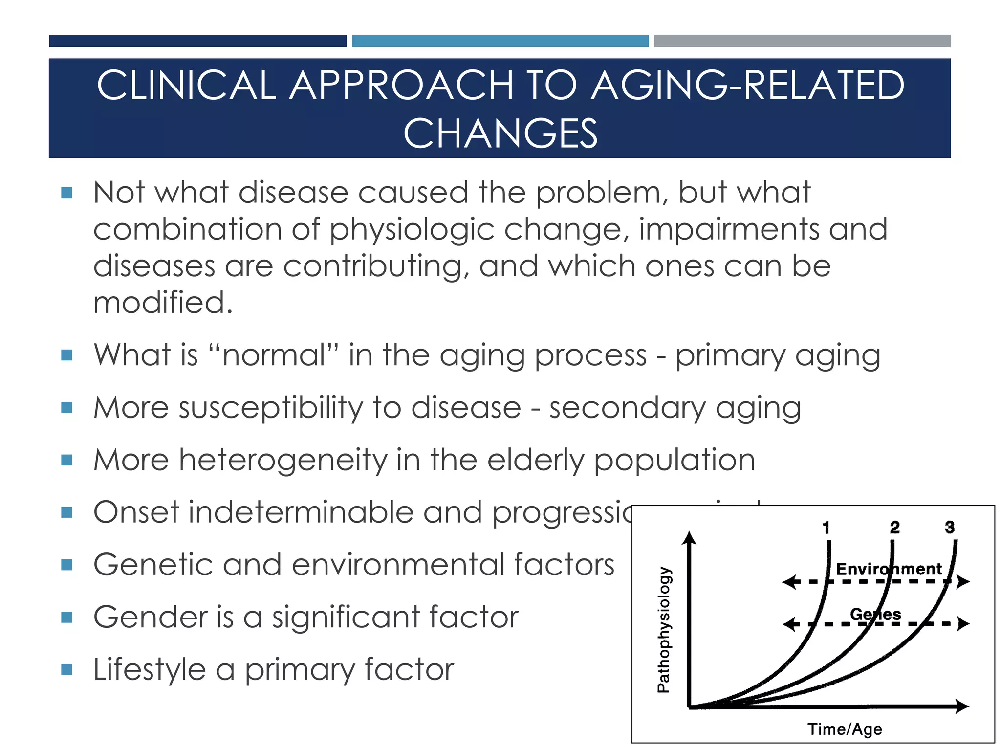 Aging-related Changes | PPTX