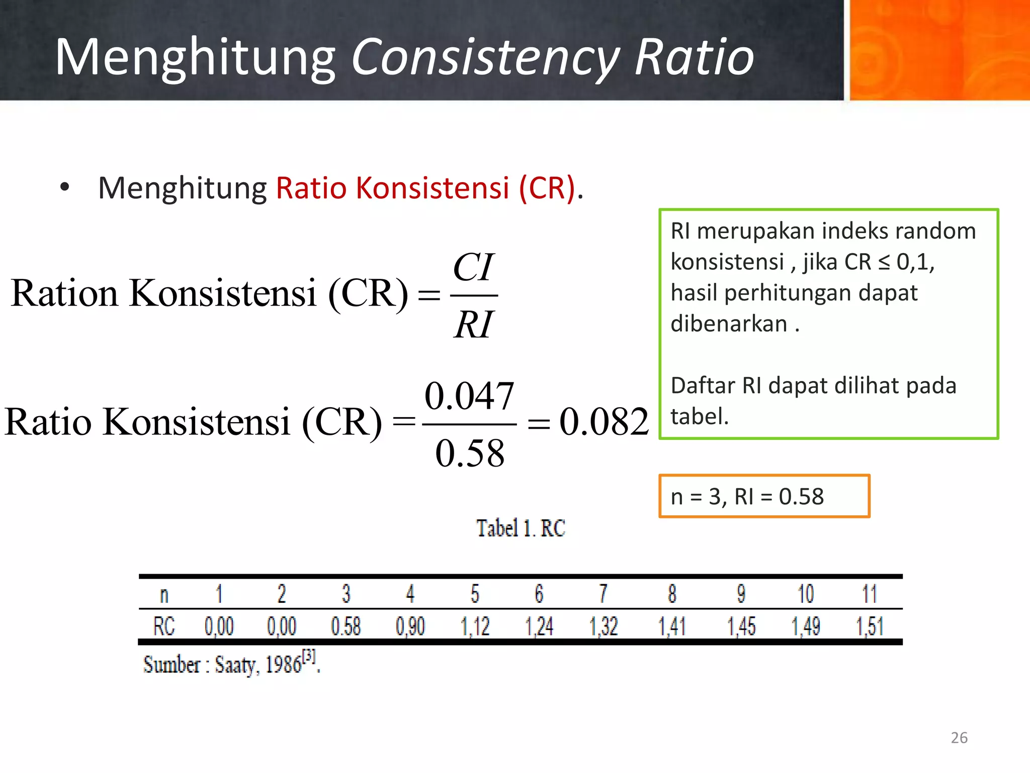 materi analytical hierarchy process (ahp) | PPTX