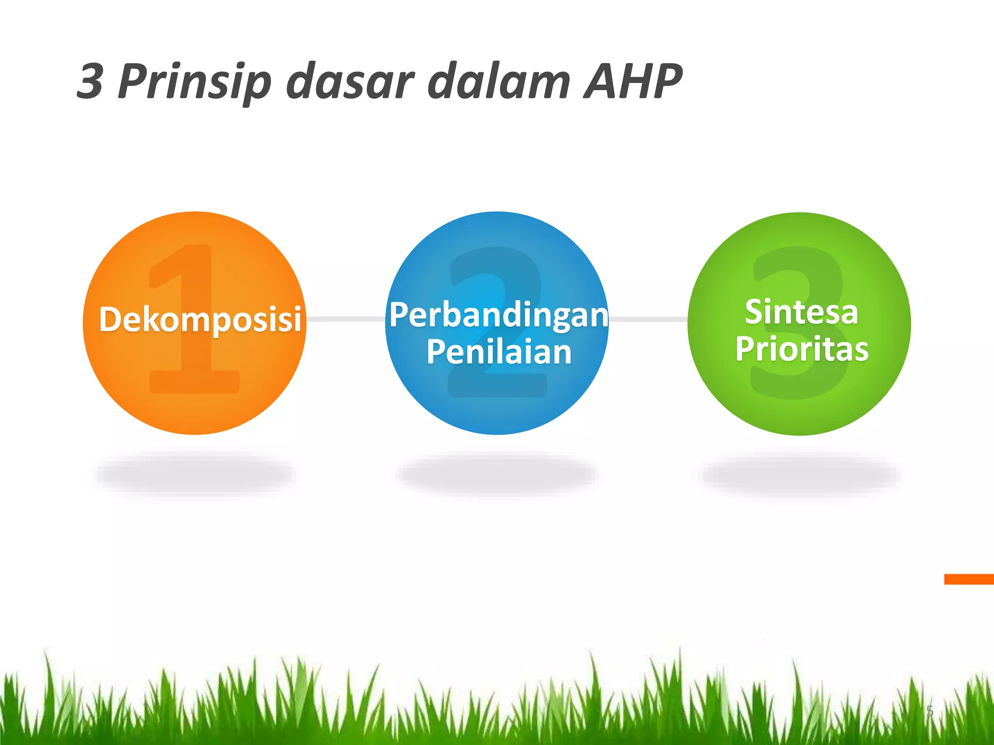 materi analytical hierarchy process (ahp) | PPTX