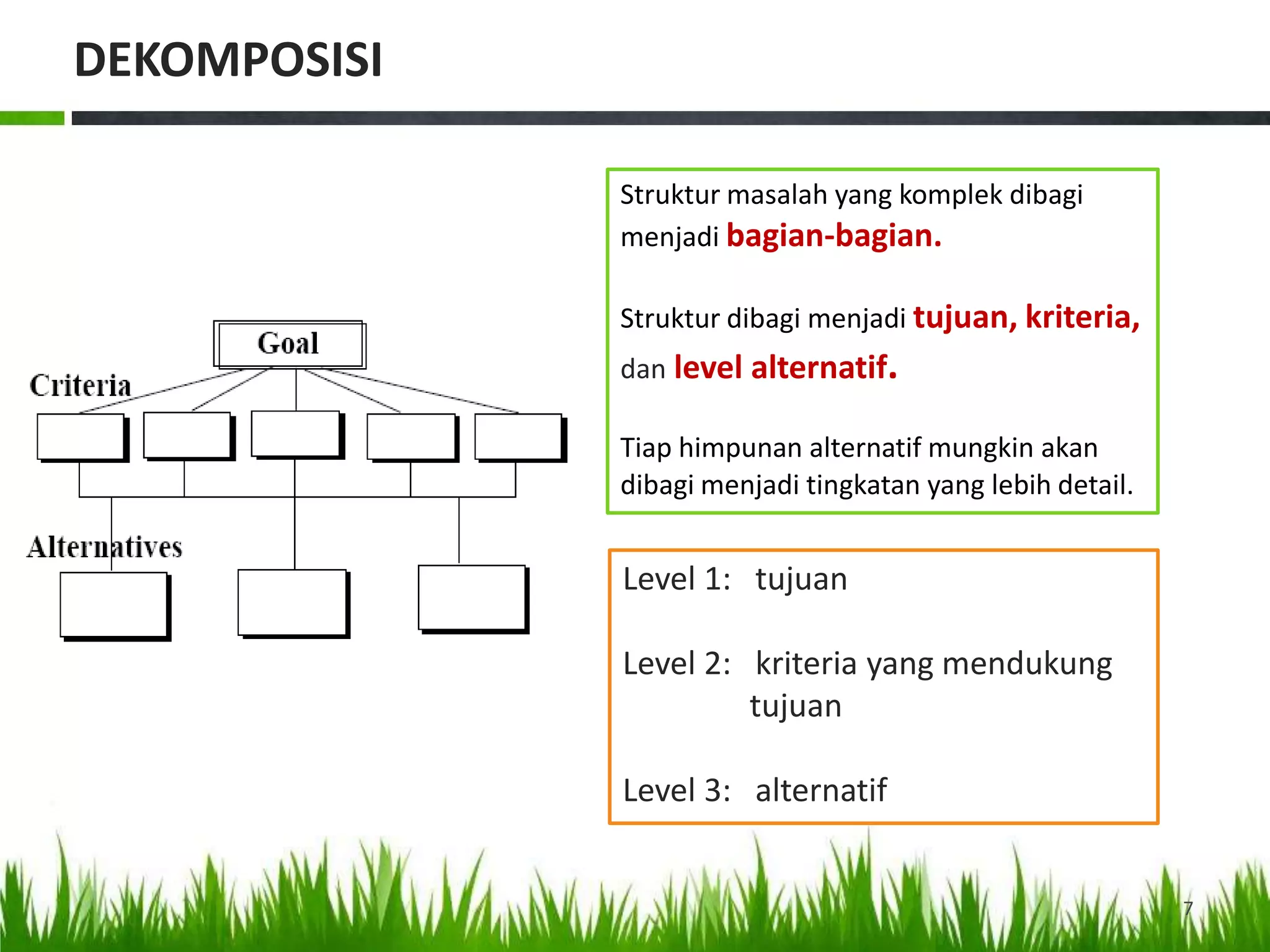 materi analytical hierarchy process (ahp) | PPTX