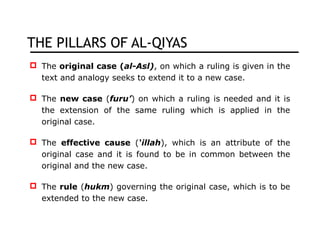 Introduction of Usul Fiqh :al-qiyas | PPT