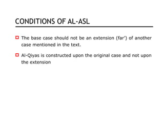 Introduction of Usul Fiqh :al-qiyas | PPT