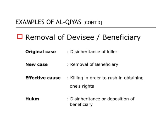Introduction of Usul Fiqh :al-qiyas | PPT | Islam | Religion & Spirituality