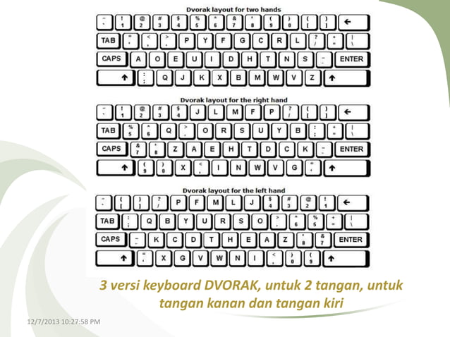 4. Alat Input dan Output | PPT