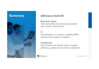 Alfresco Day Stockholm 2015 - Business Process Management with Alfresco Activiti | PDF ...