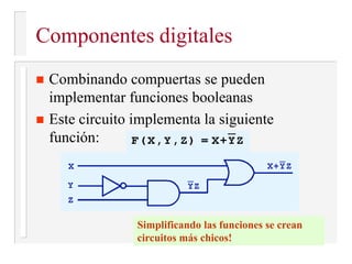 algebra-booleana matematicas discretas | PDF