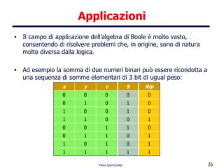 4 Algebra Di Boole | PPT