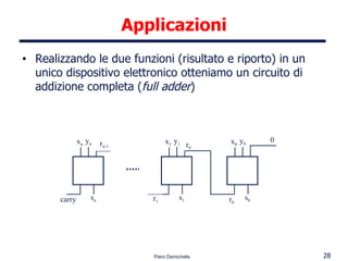 4 Algebra Di Boole | PPT