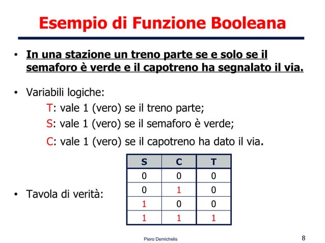 4 Algebra Di Boole | PPT