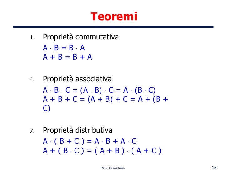 4 Algebra Di Boole
