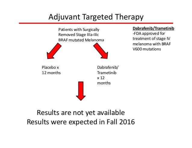 Adjuvant and Neoadjuvant Therapy in Melanoma - Rodabe N. Amaria, MD