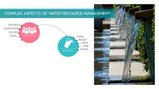 The use of water for technical development or technical development for ...