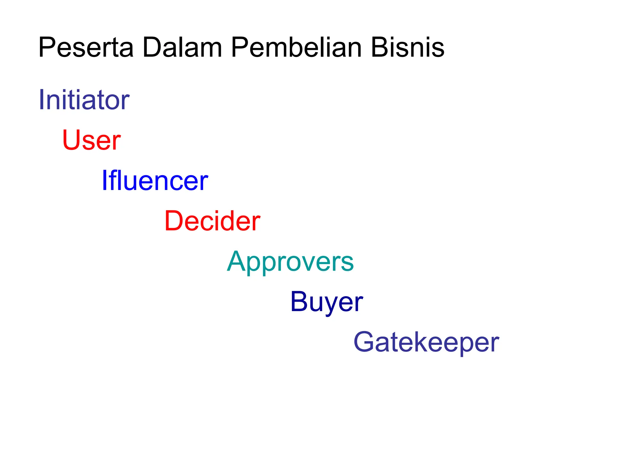 4-analisis-industri-dan-pesaing.ppt