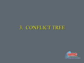 4 analisis konflik dasar | PPT