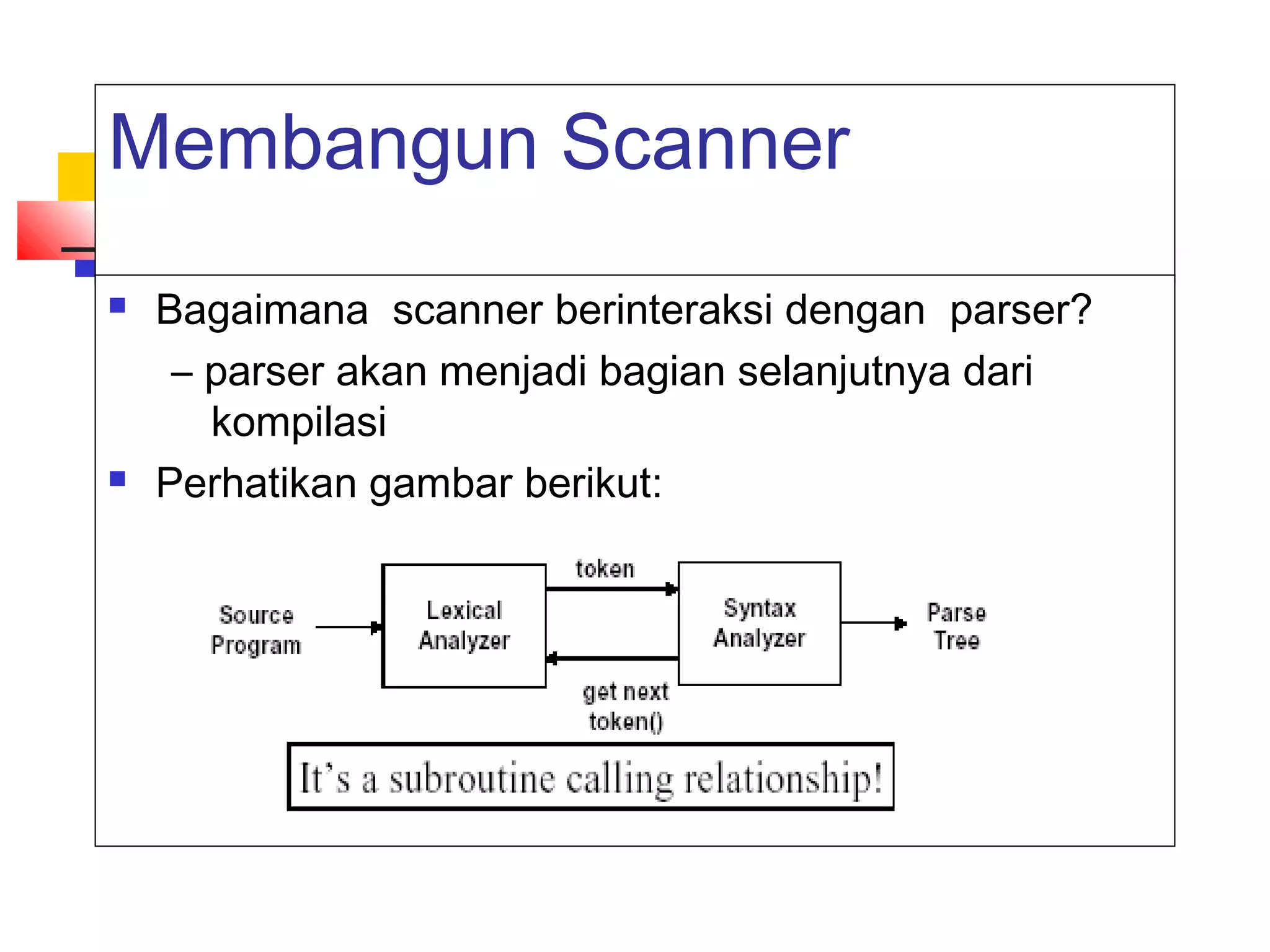 4.analisisleksikalfix | PPT
