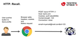 4 andrii kudiurov - web application security 101 | PPT