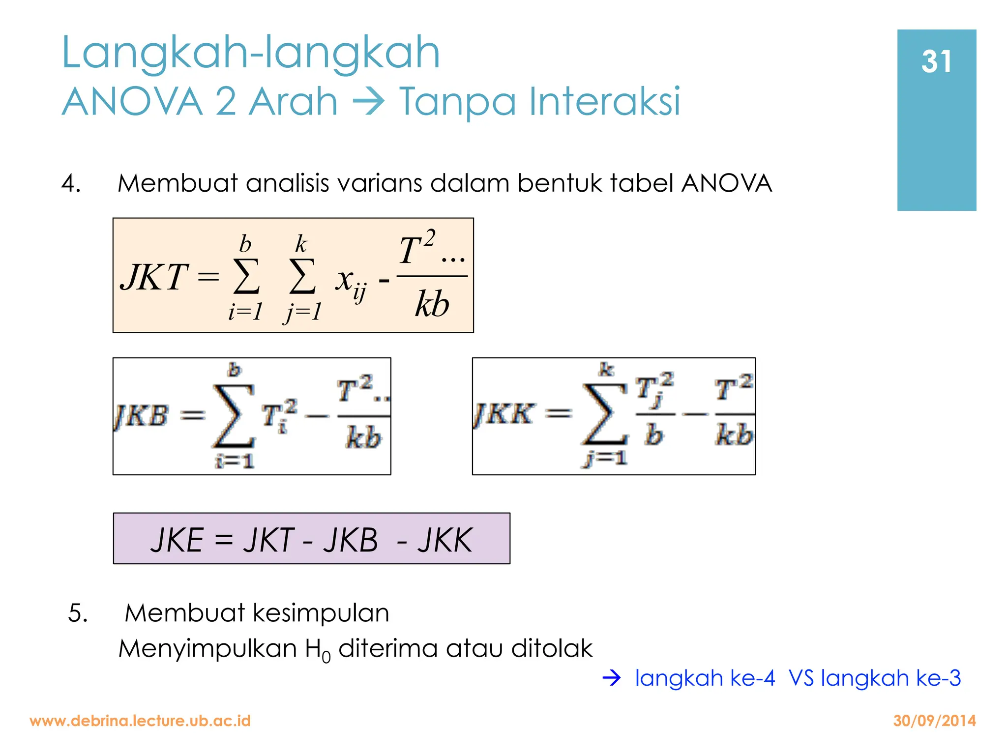 Analisis varinasi (anova) dua arah dengan interaksi | PDF