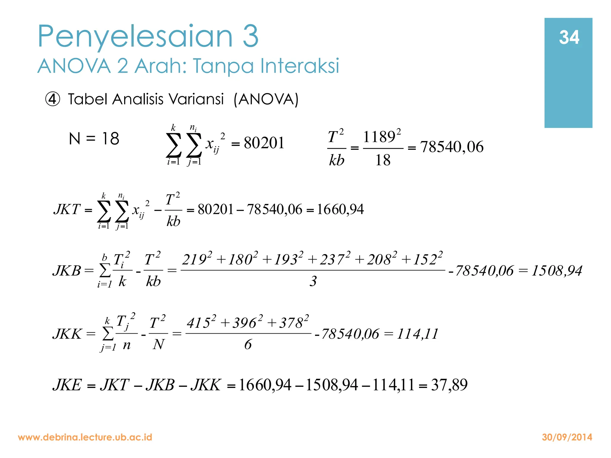 Analisis varinasi (anova) dua arah dengan interaksi | PDF