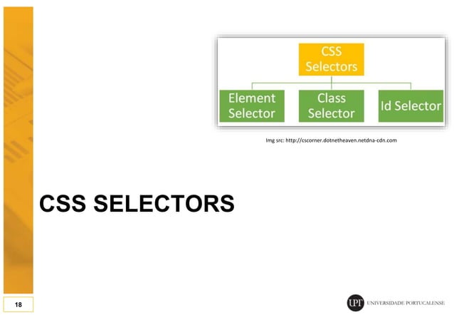 CSS Fundamentals: selectors and Properties | PPTX | Web Design and HTML | Internet