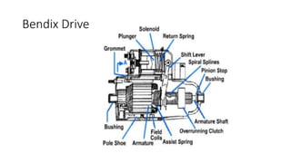 4 auto electrial system | PDF