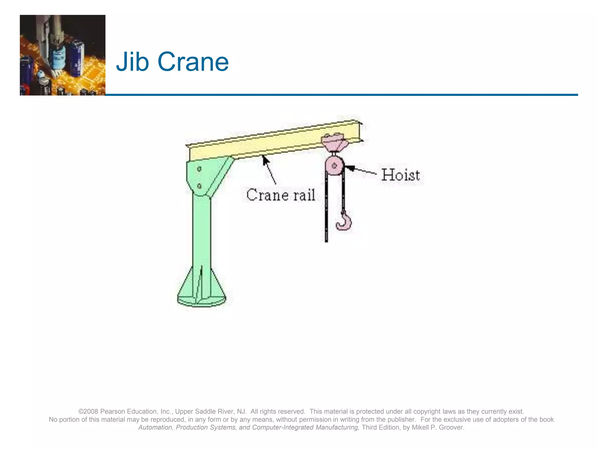 4-Automated material handling systems , AGV Transfer mechanism , Buffer ...
