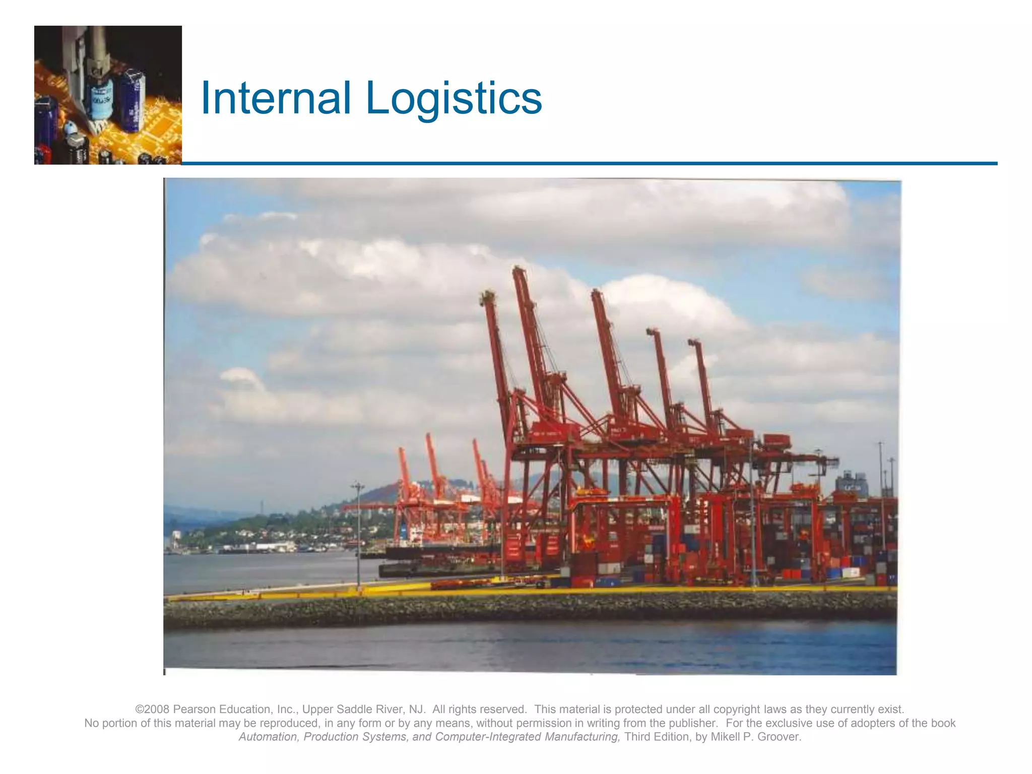 4-Automated material handling systems , AGV Transfer mechanism , Buffer ...