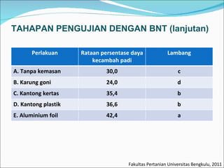 RAL & BNT | PPT