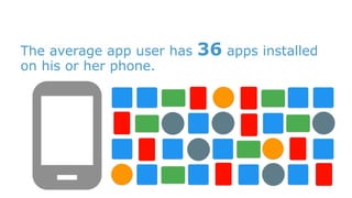 Azure mobile services | PPT