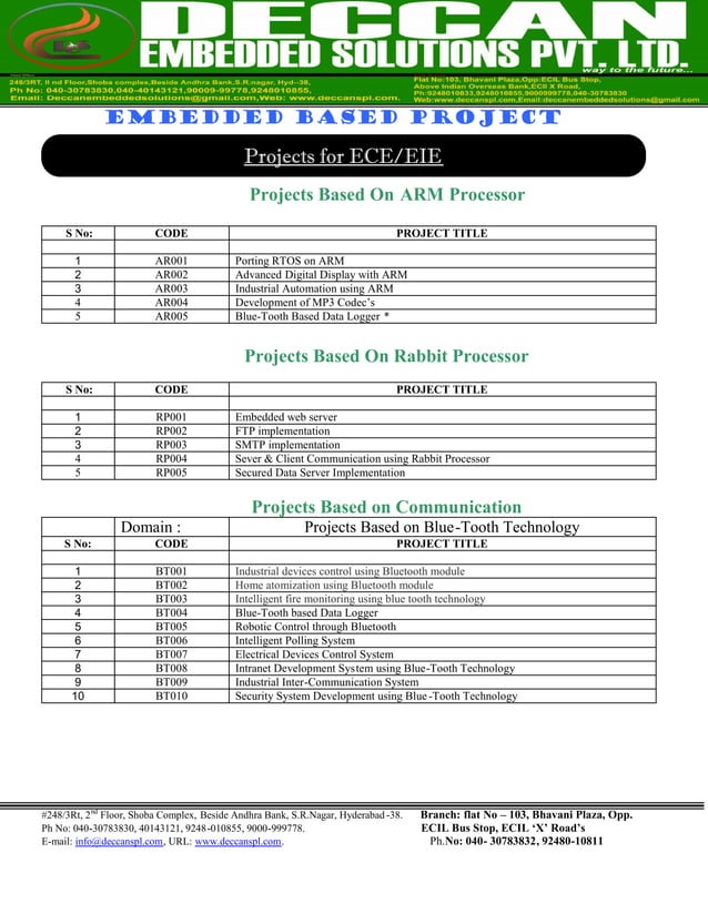 Embedded Project Ideas Guide | PDF