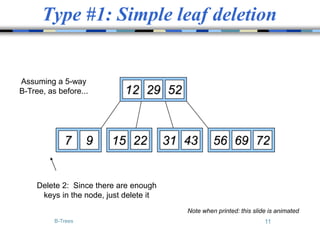 4-b-tree.ppt