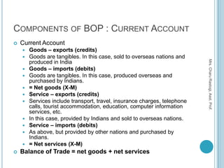 4. Balance of Payments, International Monetary Fund, Asian Development ...