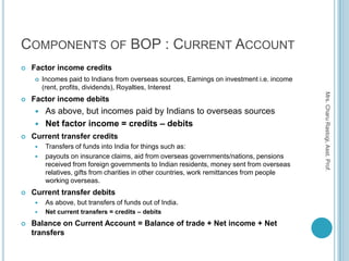 4. Balance of Payments, International Monetary Fund, Asian Development ...