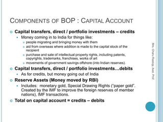 4. Balance of Payments, International Monetary Fund, Asian Development ...