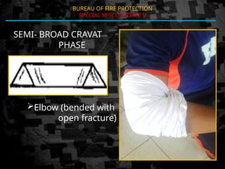 Bandaging techniques presentation...pptx