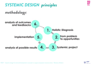Systemic design for territorial development: ecosystem to support ...