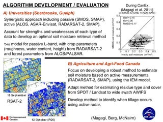 4_BELAIR_IGARSS_SMAP_CANADA.ppt