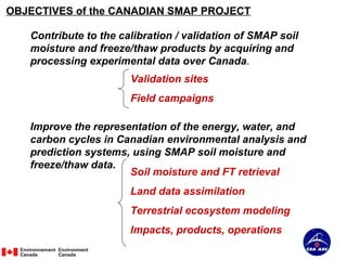 4_BELAIR_IGARSS_SMAP_CANADA.ppt