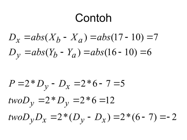 Bentuk Primitif 2D LINGKARAN LINGKARAN 2D | PPT