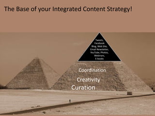 Beth Kanter: Content Curation for Nonprofits | PPTX