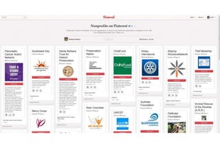 Beth Kanter: Content Curation for Nonprofits | PPTX