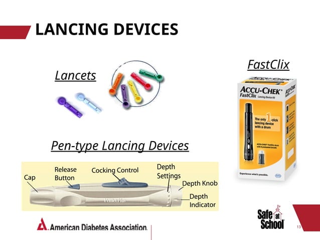 BGM _ Blood glucose monitoring Blood glucose monitoring | PPT