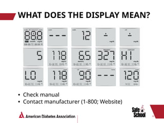 BGM _ Blood glucose monitoring Blood glucose monitoring | PPT