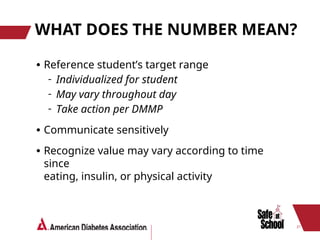 BGM _ Blood glucose monitoring Blood glucose monitoring | PPT