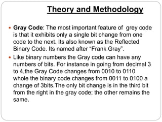 4 bit Binary to Gray converter using XOR | PPTX